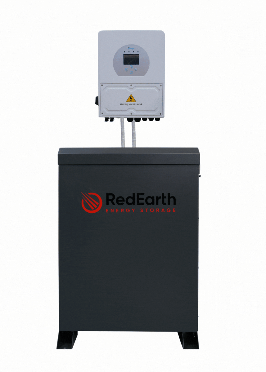 Redearth 'GECKO' Hybrid Solar System – Self Sufficient Australia