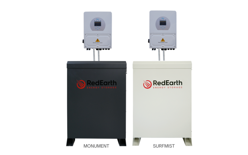 Redearth 'GECKO' Hybrid Solar System – Self Sufficient Australia