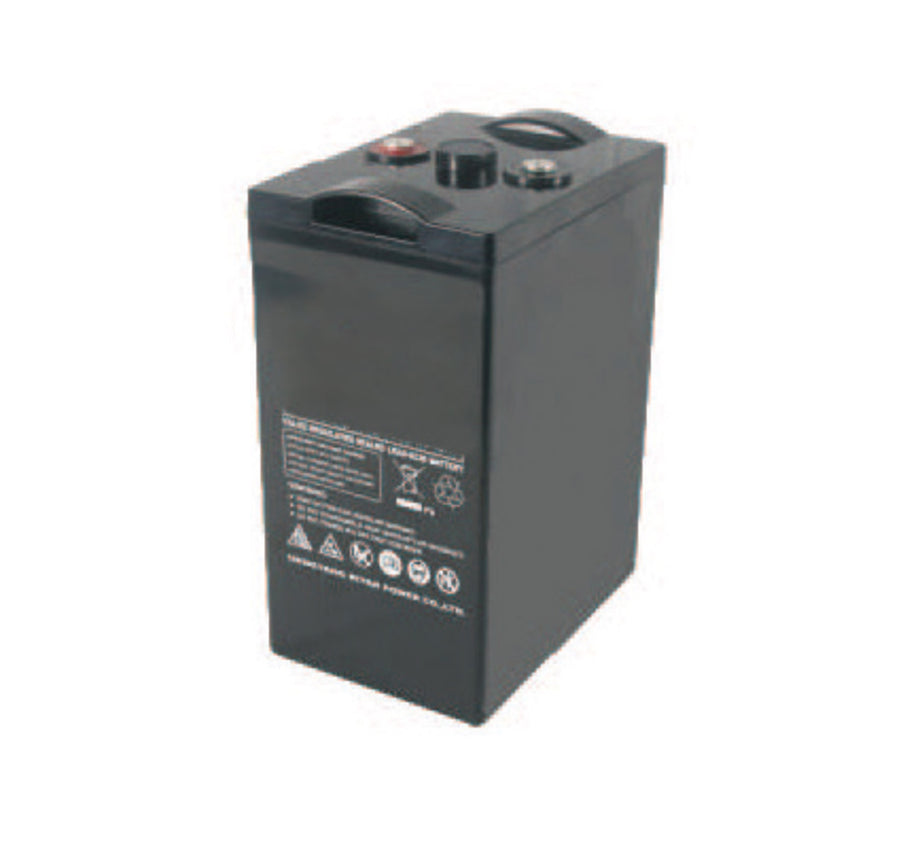 Self Sufficient Australia