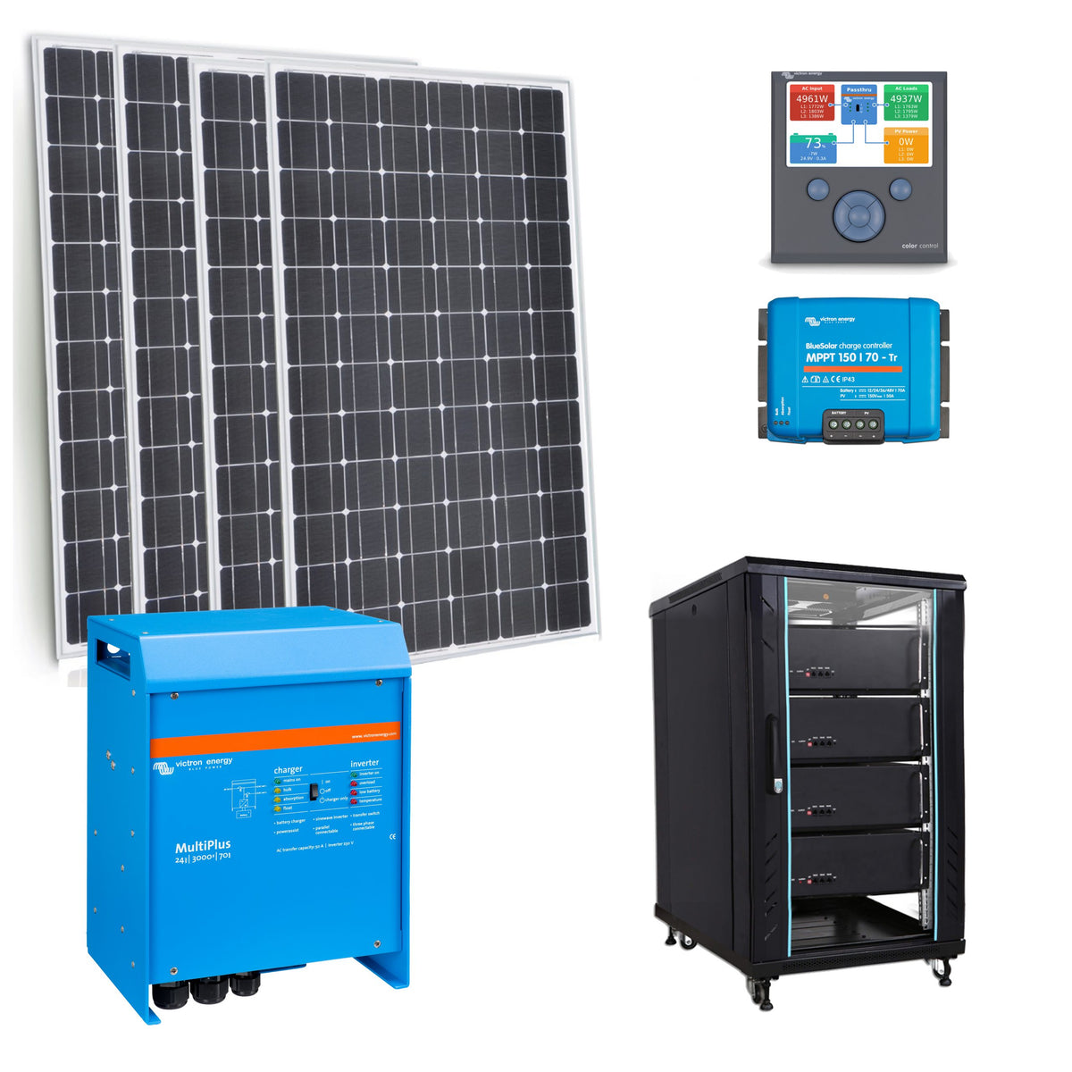 “The Home Builder” Off Grid System | 15kWh Lithium | 10.92kW Solar ...